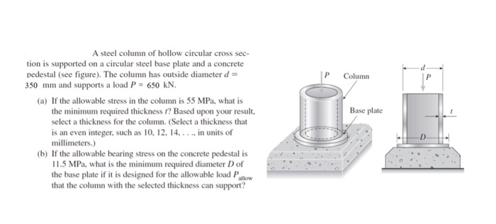 Solved A steel column of hollow circular cross section is | Chegg.com