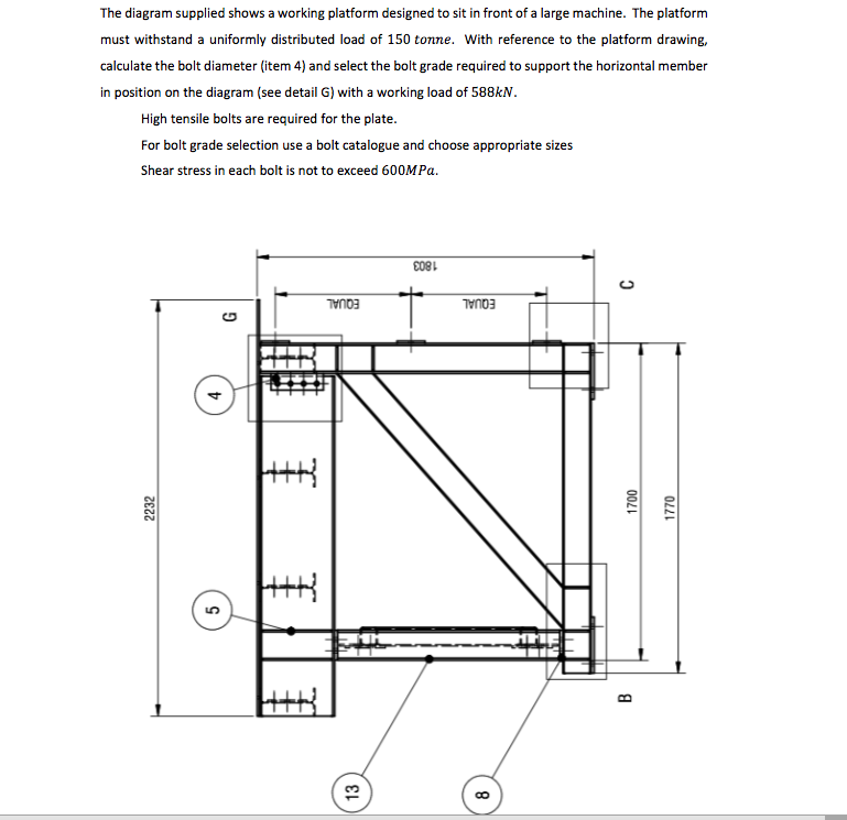 The diagram supplied shows a working platform | Chegg.com