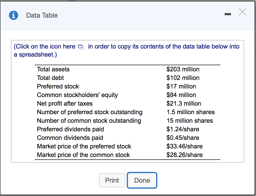 Solved Use the information in the table to find the | Chegg.com