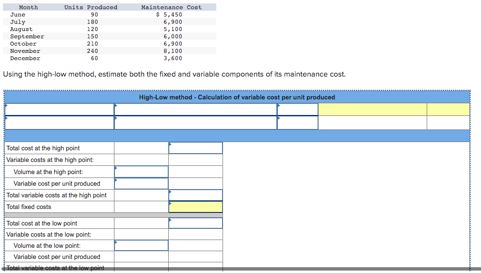 Solved Using the high-low method, estimate both the fixed | Chegg.com Solved Using the high-low method, estimate both the fixed | Chegg.com