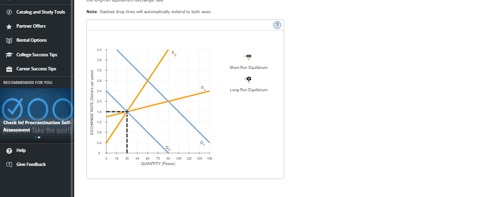 Solved 4. Exchange-rate overshooting The following graph | Chegg.com