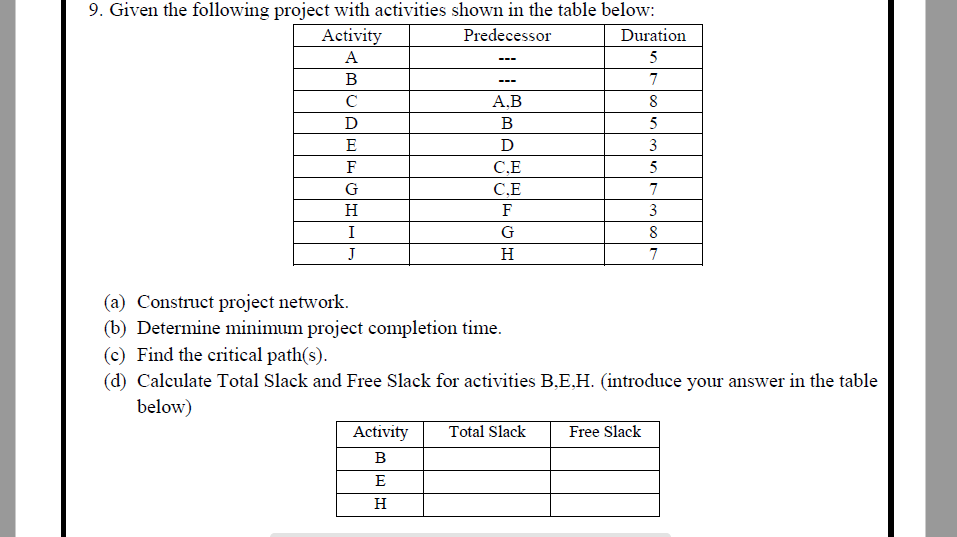 Solved 9. Given the following project with activities shown | Chegg.com