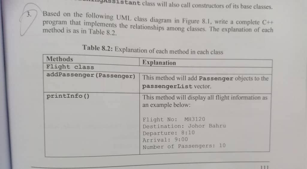 Solved Assistant class will also call constructors of its | Chegg.com