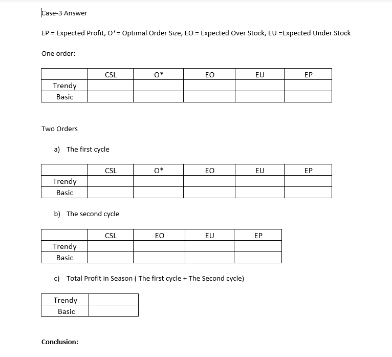 Solved Case Study The Need for Speed at Winner Apparel | Chegg.com