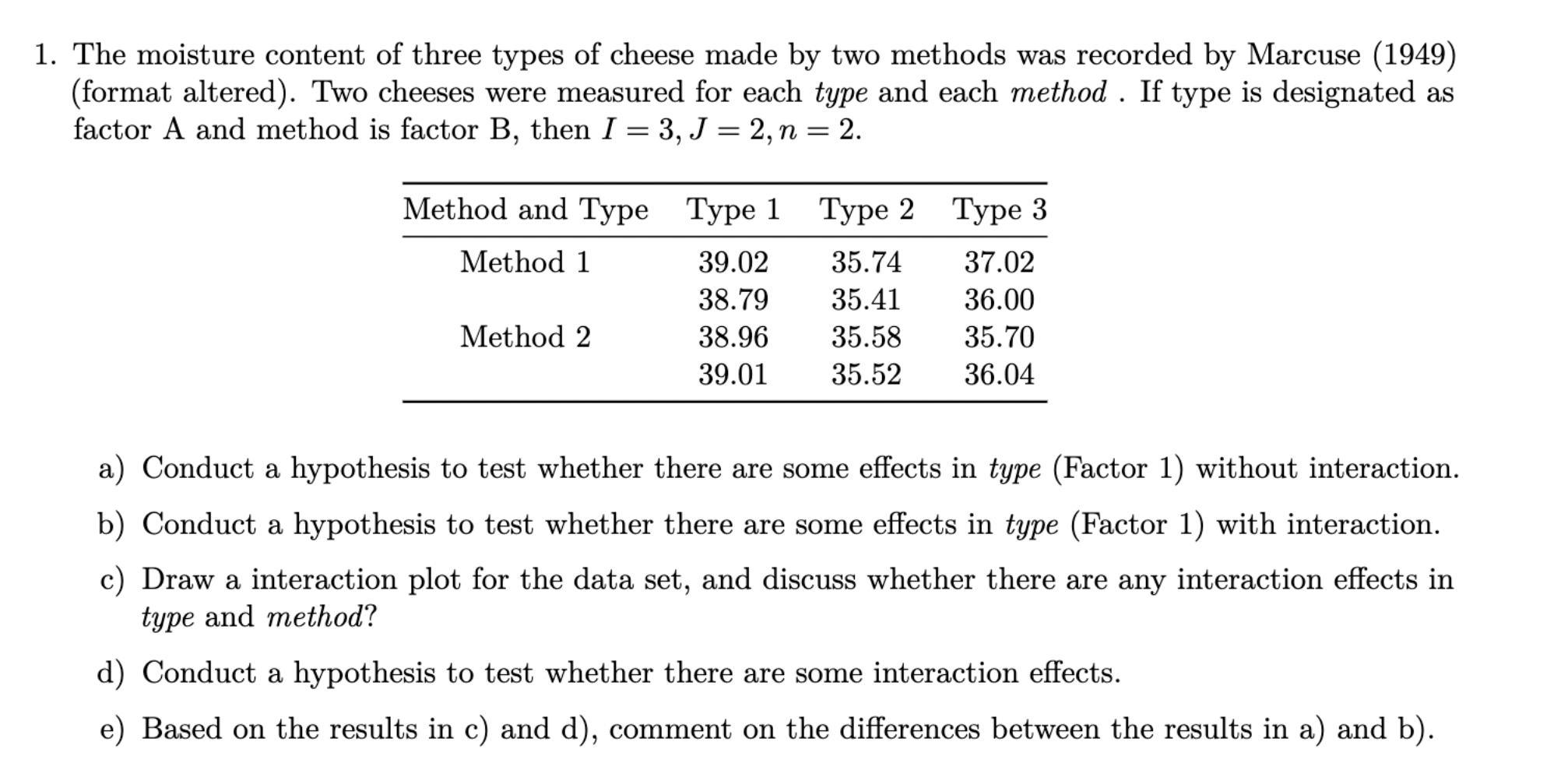 1. The moisture content of three types of cheese made | Chegg.com