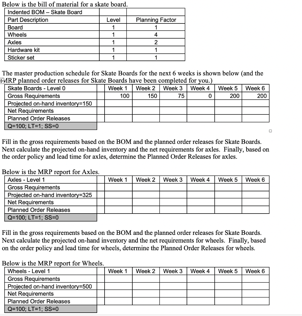 Solved Below is the bill of material for a skate board, | Chegg.com