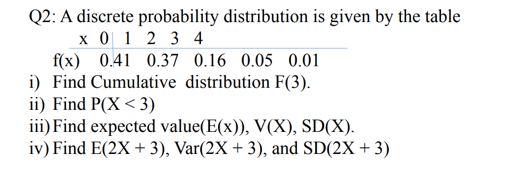 [Solved]: Q2: A discrete probability distribution is given