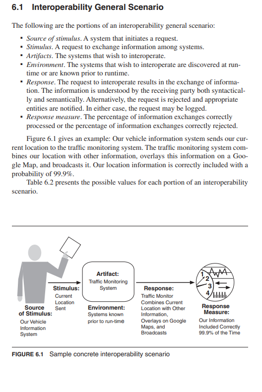 Solved Question : Write 3 concrete scenarios as in Figure | Chegg.com