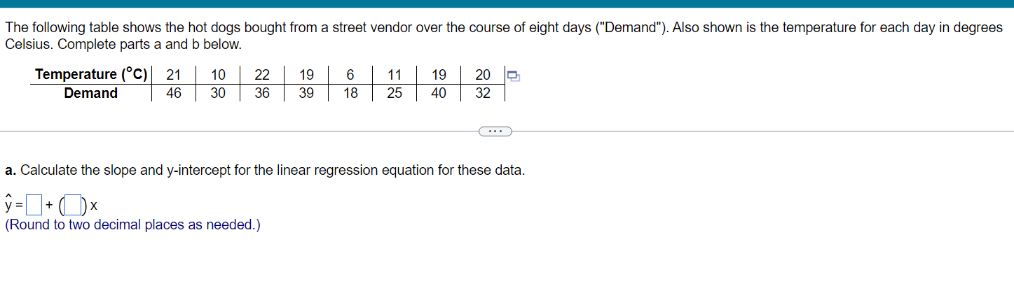 Solved The following table shows the hot dogs bought from a | Chegg.com