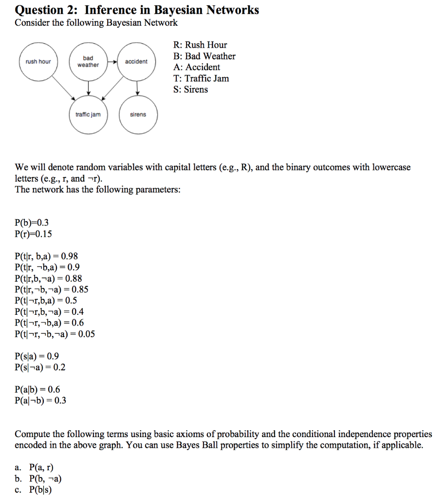 Question 2: Inference in Bayesian Networks Consider | Chegg.com Question 2: Inference in Bayesian Networks Consider | Chegg.com