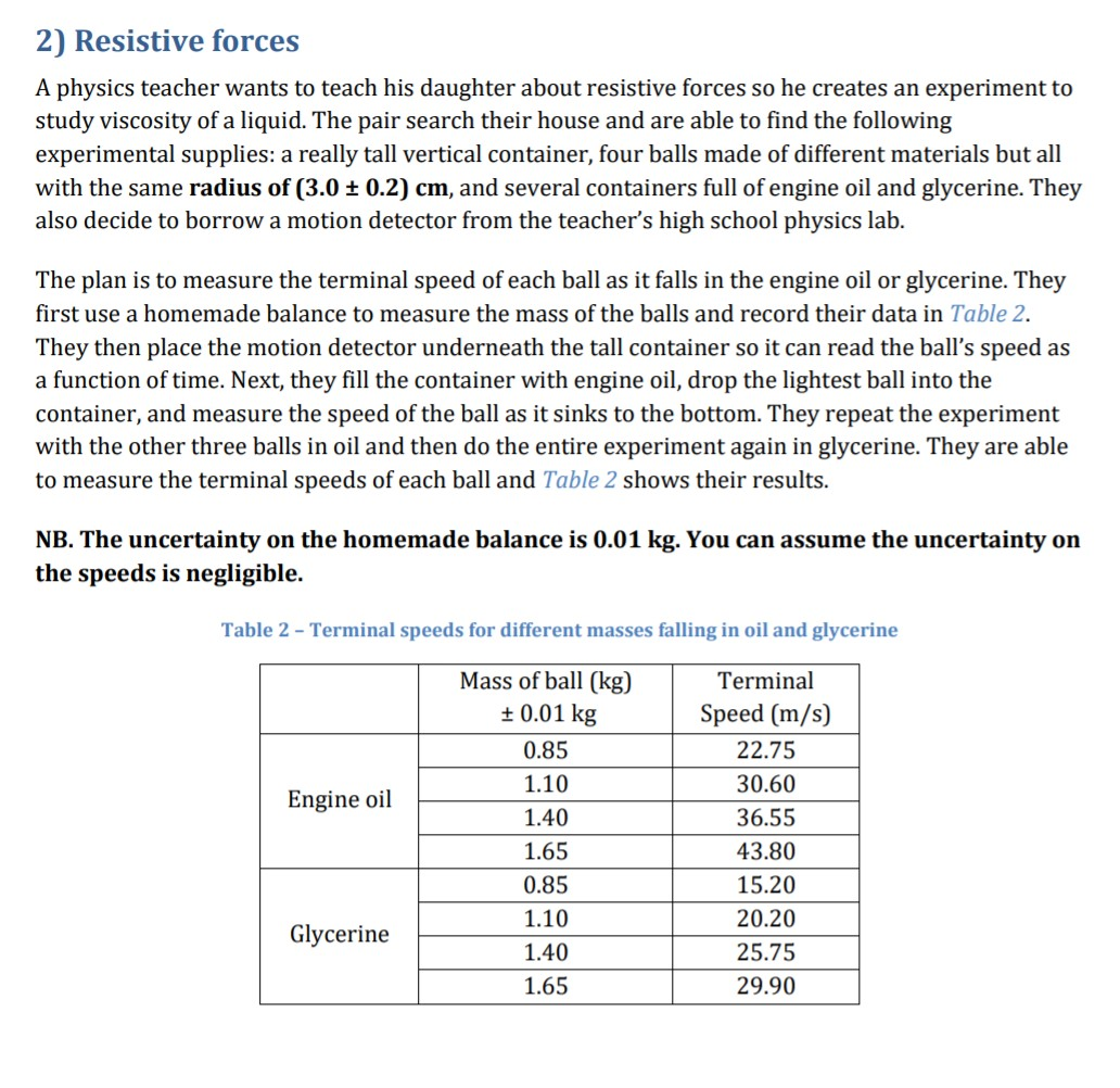 Solved 2) Resistive forces A physics teacher wants to teach | Chegg.com