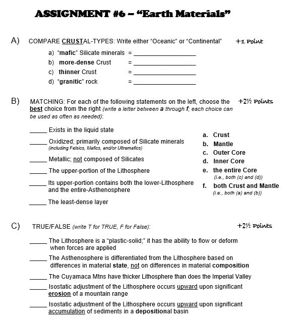Solved ASSIGNMENT #6 - "Earth Materials." +1 Point A) | Chegg.com