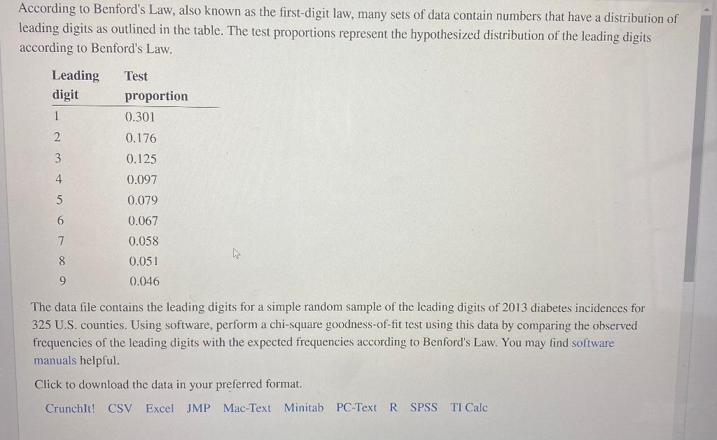 Solved According to Benford's Law, also known as the | Chegg.com