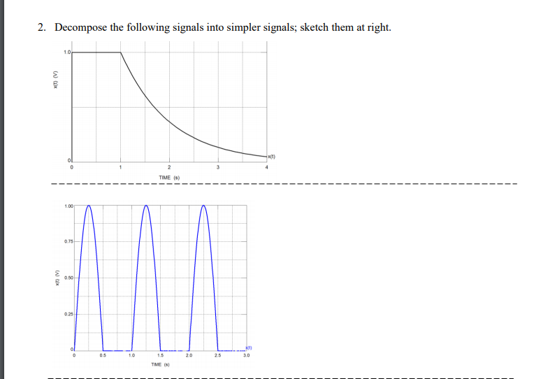 Solved 2. Decompose the following signals into simpler | Chegg.com