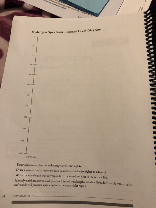 Solved ADVANCED STUDY ASSIGNMENT Name Section Date This | Chegg.com