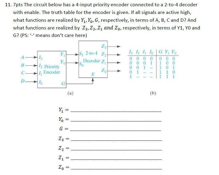 Solved 11.7pts The circuit below has a 4-input priority | Chegg.com