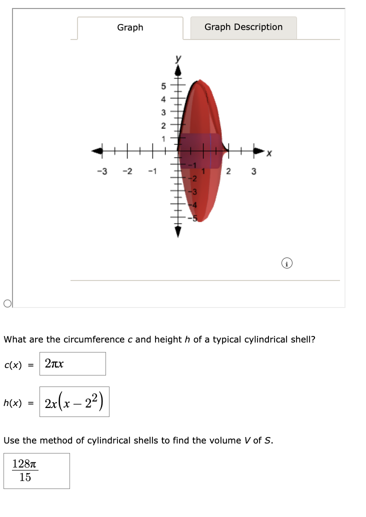 Solved Please explain why it is difficult to use the washer | Chegg.com