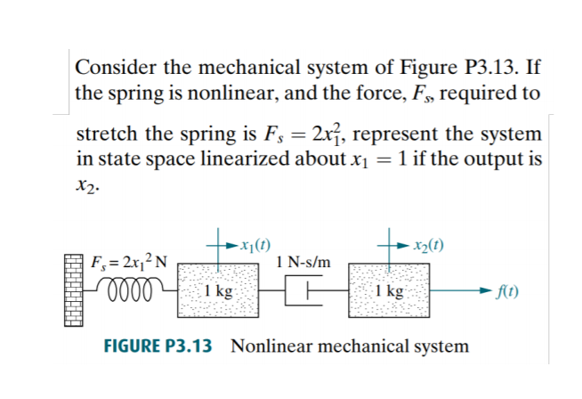 Solved Consider the mechanical system of Figure P3.13. If | Chegg.com