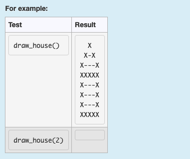 Solved Write a function called draw_house that accepts an | Chegg.com