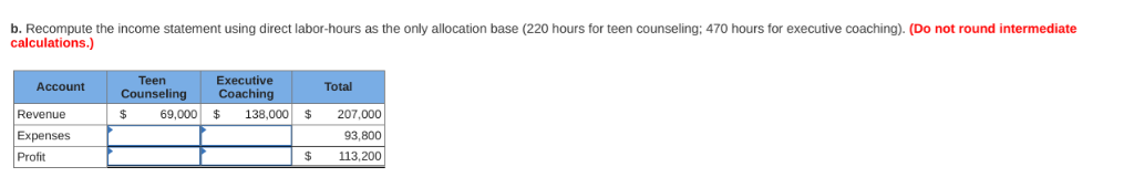 Solved b. Recompute the income statement using direct | Chegg.com
