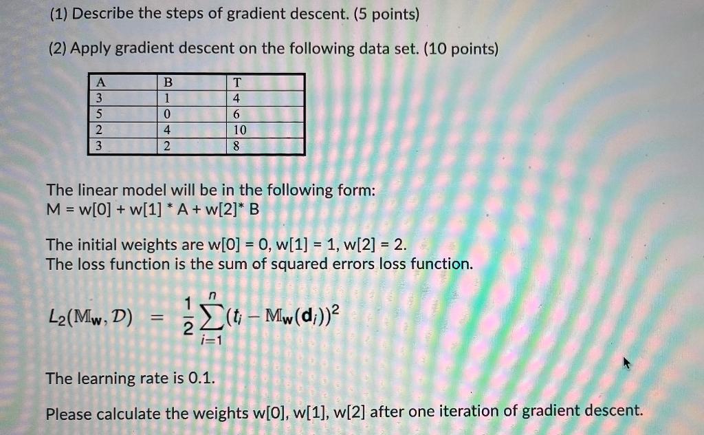 Solved (1) Describe the steps of gradient descent. (5 | Chegg.com