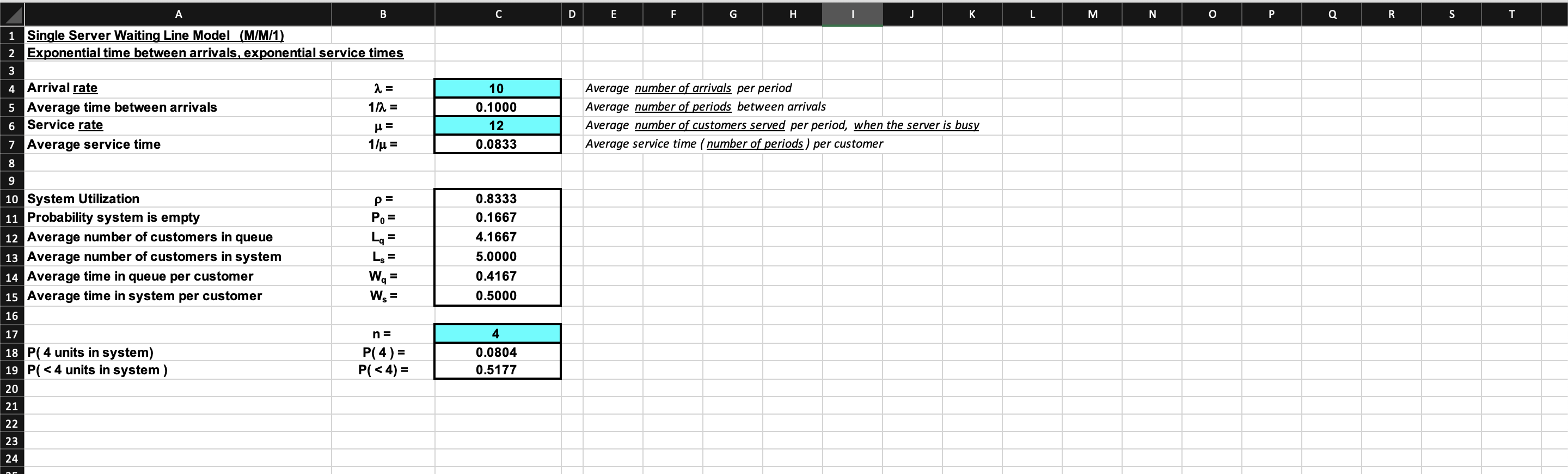 Solved 1 Queuing Problem 2 3 Customers Arrive To A Service 