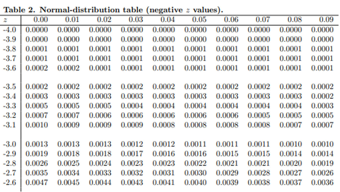Solved Please help me as soon as possible. I really | Chegg.com