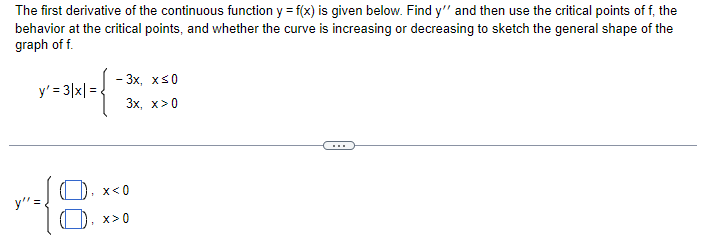 Solved The first derivative of the continuous function | Chegg.com
