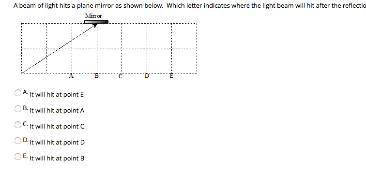 Solved A beam of light hits a plane mirror as shown below. | Chegg.com