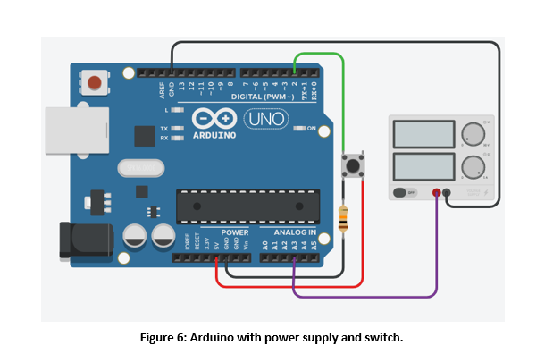 Please build the arduino circuit shown in Figure | Chegg.com