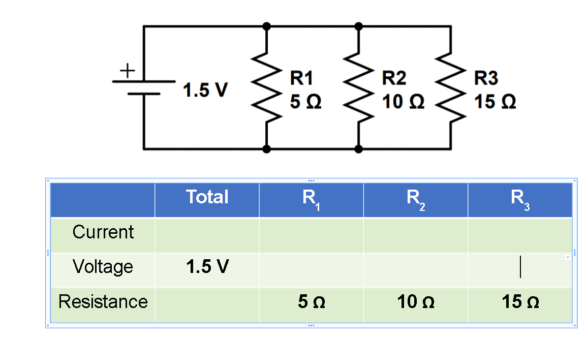 Solved \begin{tabular}{|r|c|c|c|c|} \hline & Total & R1 & R2 | Chegg.com