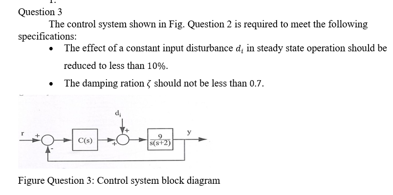 Solved Question 3 The control system shown in Fig. Question | Chegg.com