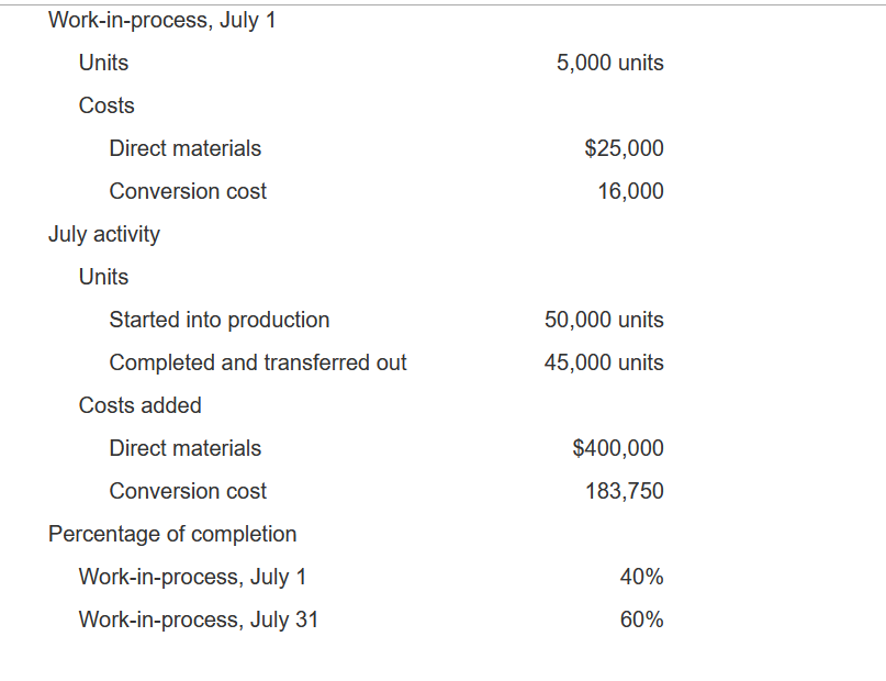 Solved Determine the equivalent units of production with | Chegg.com