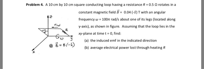 Solved Problem 4. A 10 cm by 10 cm square conducting loop | Chegg.com