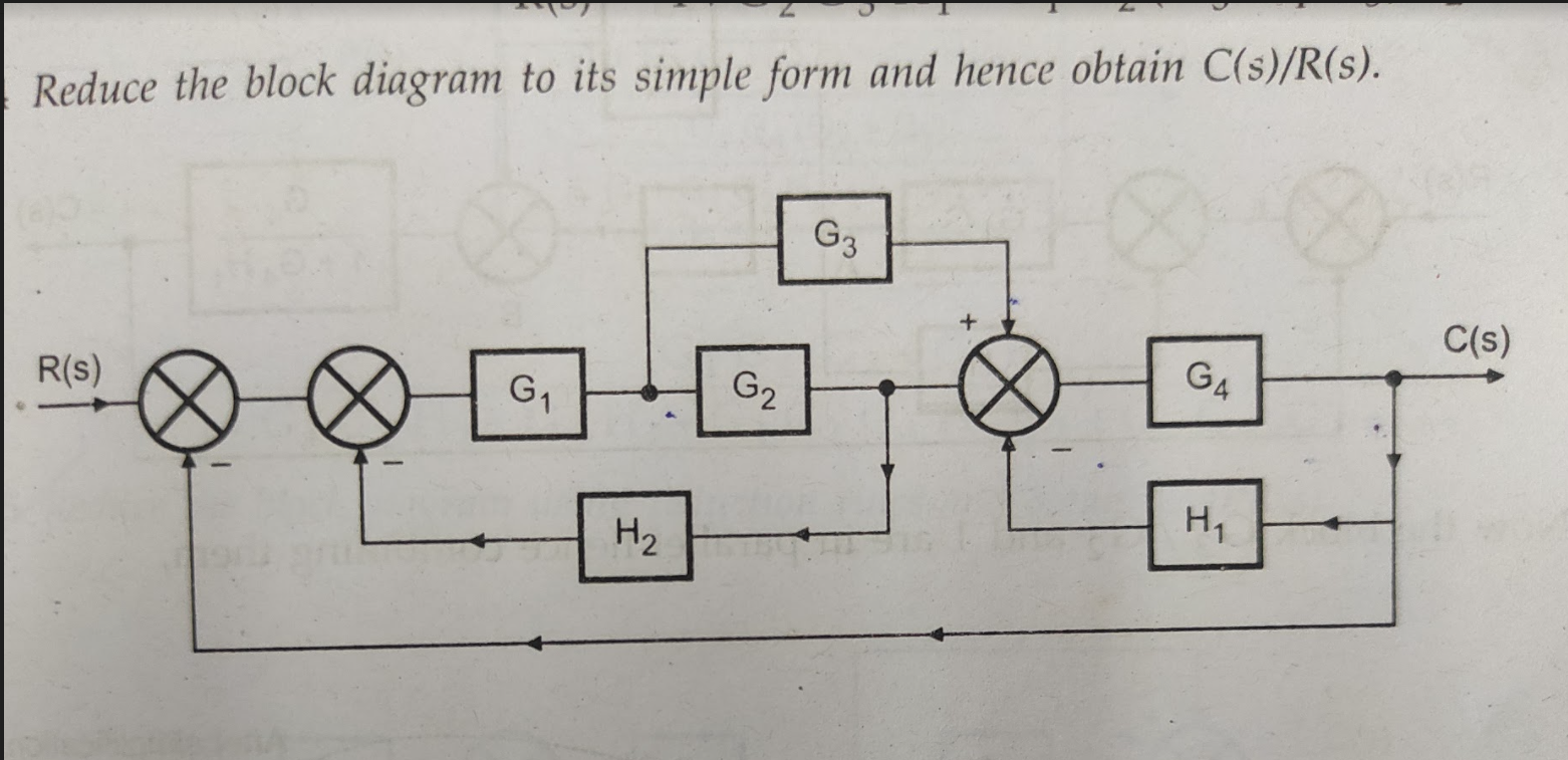 Solved Reduce the block diagram to its simple form and hence | Chegg.com