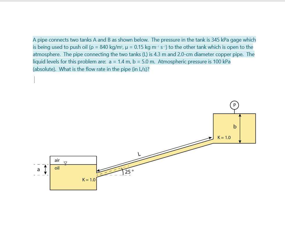 Solved A pipe connects two tanks A and B as shown below. The | Chegg.com