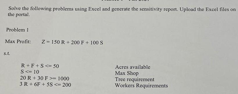 Solved Solve the following problems using Excel and generate | Chegg.com