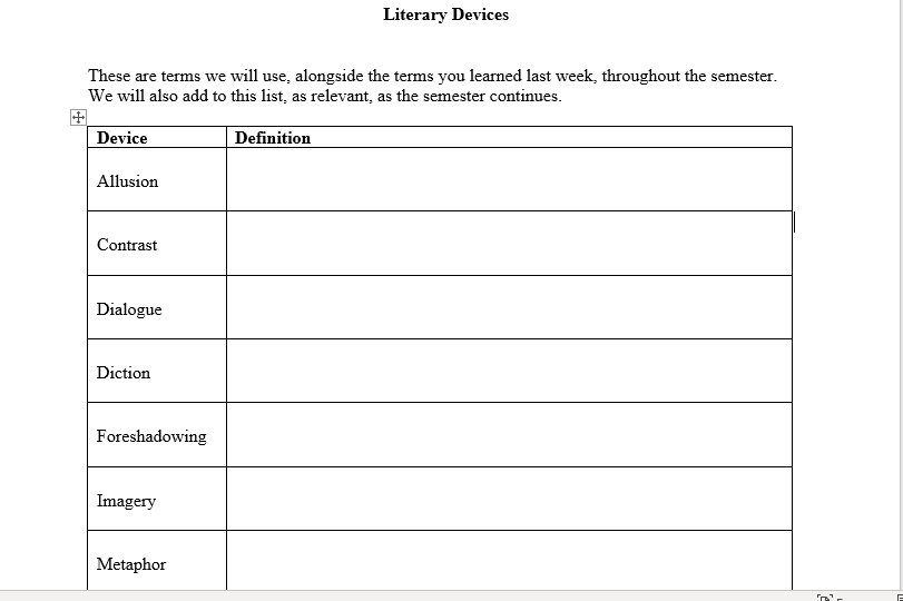 Foreshadowing Graphic Organizer