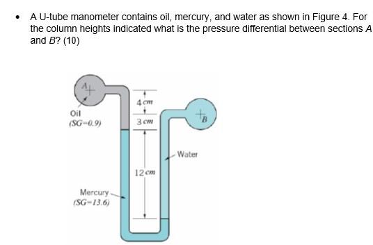 Solved A U-tube manometer contains oil, mercury, and water | Chegg.com