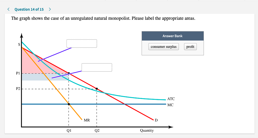Solved P2 ---- ATC MC MR Q1 Q2 Quantity Suppose that the | Chegg.com