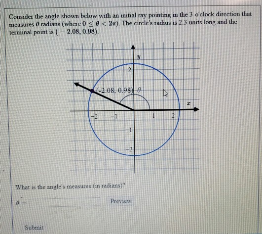 Solved Consider the angle shown below with an initial ray | Chegg.com