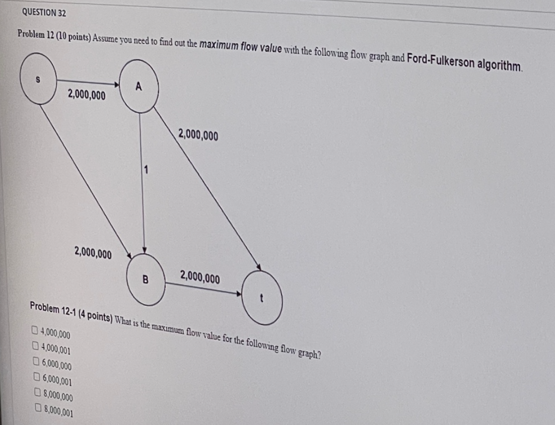Solved Assume you need to find out the maximum flow value | Chegg.com