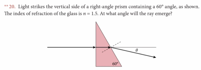 Solved 20. Light strikes the vertical side of a right-angle | Chegg.com