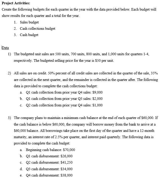 Solved Project Activities: Create the following budgets for | Chegg.com