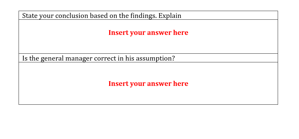 Solved Exit Surveys From The Previous Year Indicated That