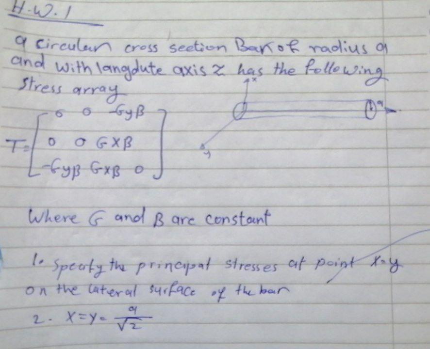 Solved How.I a circular cross section Banoh radius a and | Chegg.com