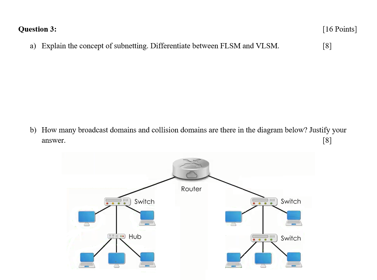 Solved Question 3: [16 Points] a) Explain the concept of | Chegg.com