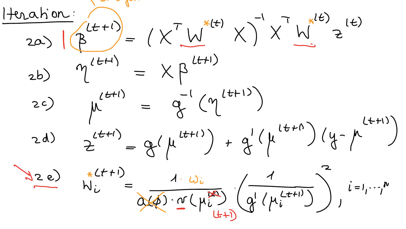 Consider A Poisson Glm With The Log Link And Linear 