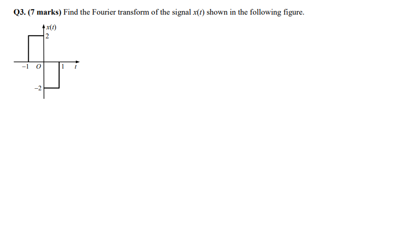 Solved Q3. (7 marks) Find the Fourier transform of the | Chegg.com