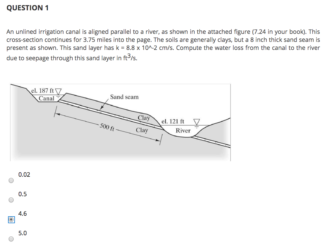 Solved QUESTION 1 An unlined irrigation canal is aligned | Chegg.com